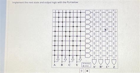 A Finite State Machine Fsm Is Specified In The