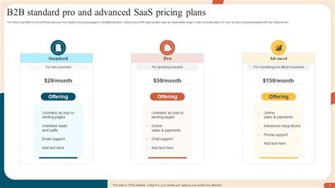 Top 10 Saas Pricing Templates With Examples And Samples