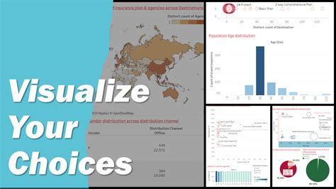 Visual Insights Driving Smarter Decisions