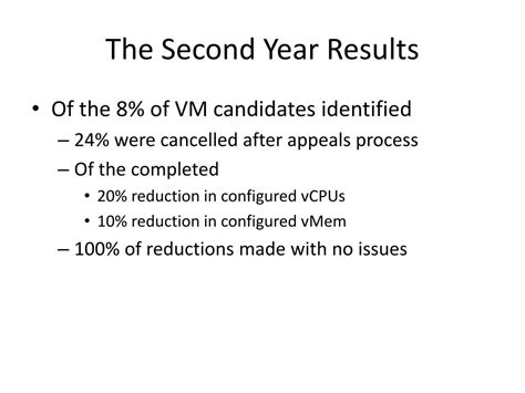 Ppt Vmware Farm Optimization Powerpoint Presentation Free Download