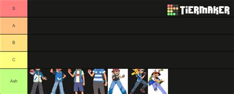 Ash Ketchum Designs Tier List Community Rankings Tiermaker