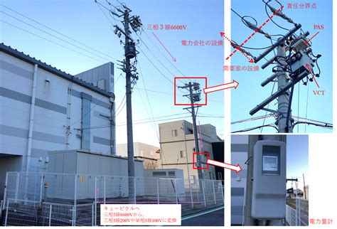 高圧受変電設備の交換時期に関して 設備管理com