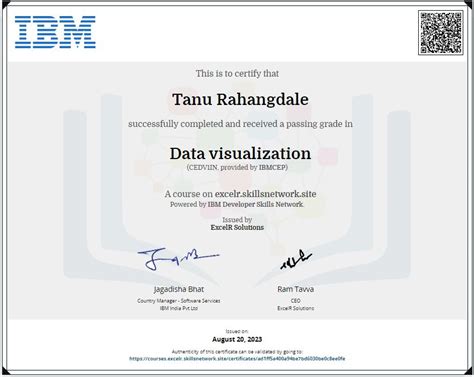 ibm ibmcertification datavizualization dataanalytics
