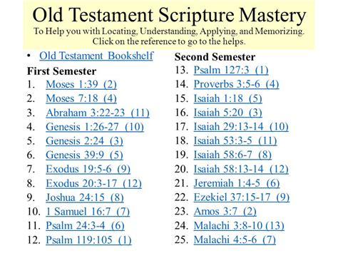 Old Testament Scripture Mastery Scripture Mastery For Everyone