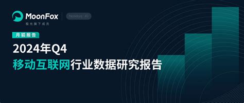 品牌洞察数据 用户行为分析 App运营数据分析 移动运营数据 下沉市场洞察分析 Imarketing 月狐数据