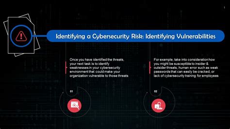 identifying vulnerabilities as a step for cybersecurity risk