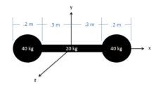 Inertia Intro Parallel Axis Theorem Engineering Mechanics Statics