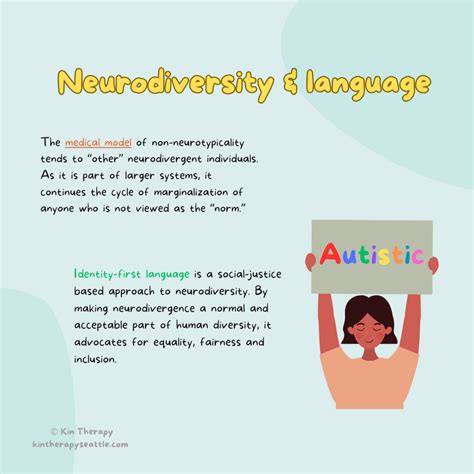 Identity First Vs Person First Language And The Case For Inclusivity