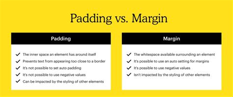 What Is The Difference Between Padding Vs Margin
