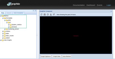 Ads Monitoring Metrics Ads Arenadata Docs Guide