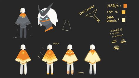 Sky Characters — Tom Zhao