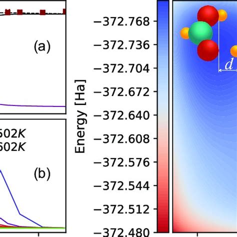 A Full Black Solid Line Entropy And The Entropy Of A Single Proton