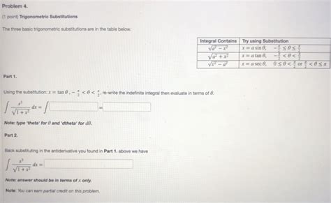 Solved Problem 4 1 Point Trigonometric Substitutions The
