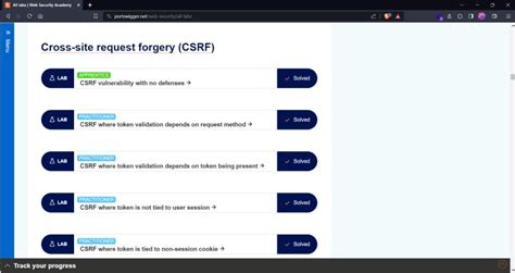Ratul Sadhukhan On Linkedin Cybersecurity Portswigger Cybersecureindia