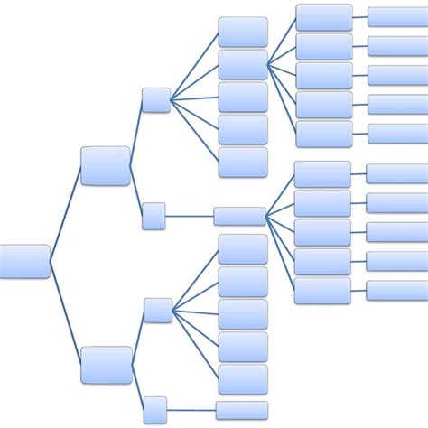 Experimental Testing Matrix Download Scientific Diagram