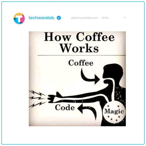 techwarelab on linkedin coding coffeecoding magic coffeeworks