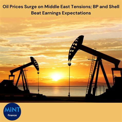 Mint Finance On Linkedin Energymarkets Oilandgas Crudeoil
