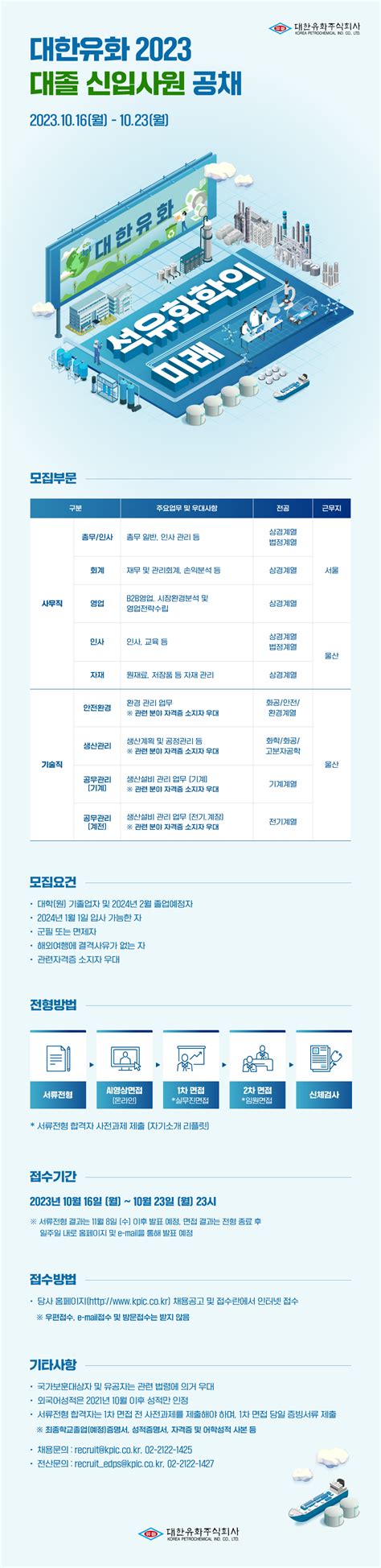 2023대졸신입사원 공채 안내