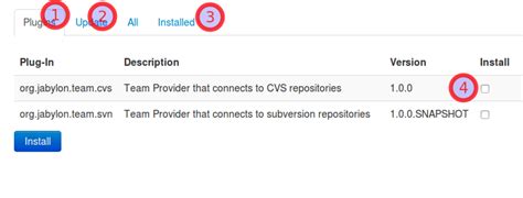 Jabylon Update Center