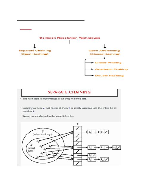 Collision Resolution Techniques Pdf Applied Mathematics Computer Programming
