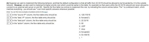 Answered 504 1 Bellman Ford Algorithm 1 Part Bartleby