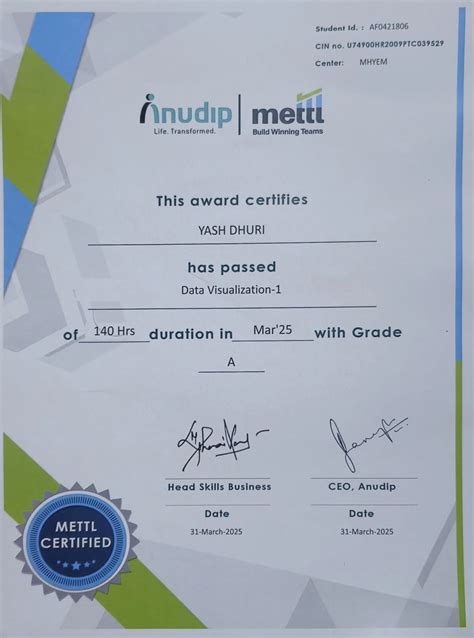 Datavisualization Realworldskills Learningtoimplementation Yash Dhuri