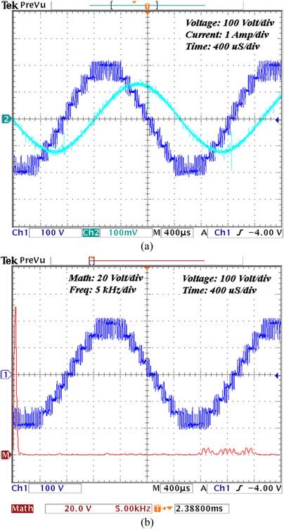 A Proposed Modular 9l Anpc Converter Output Voltage And Load Current