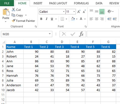 Excel VBA Solutions Swap Axis Of An Excel Chart Without Changing Excel Sheet Data