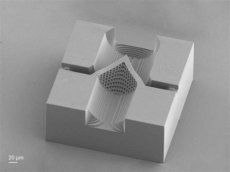 Mastering And D In Chip Printing Of Microfluidic Devices From D To D Microfluidics