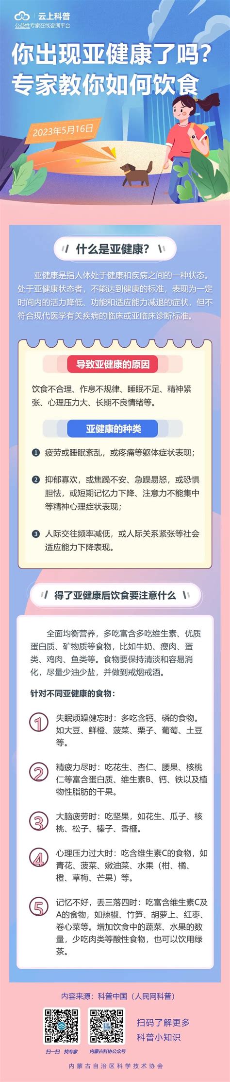 每日科普｜你出现亚健康了吗？专家教你如何饮食澎湃号·政务澎湃新闻 The Paper