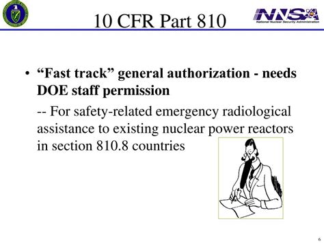 Ppt Doe Regulation 10 C F R Part 810 Presented By Jo Anna Sellen