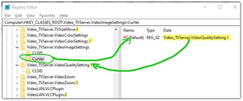 Windows Registry Has Hundreds Of Near Duplicate Entries Super User