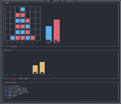 Github Advaitc4a0 Alpha Zero Connect Four Nn Trained Via Self Play