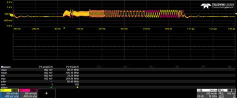 AM6548 USB Otg Port Issue Processors Forum Processors TI E2E Support Forums