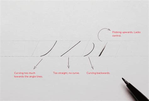The Basic Calligraphy Strokes Guide Free Worksheets Artofit