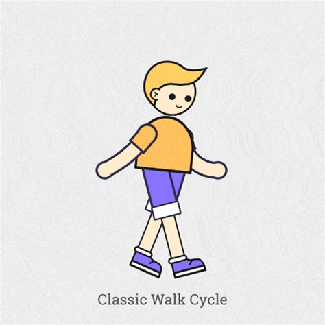 Walk Cycles