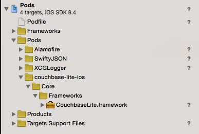 IOS8 Custom Swift Framework Accessing External Framework Written In