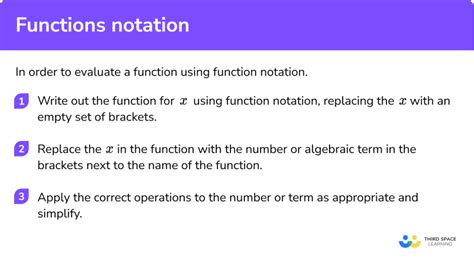 Function Notation Gcse Maths Steps Examples And Worksheet