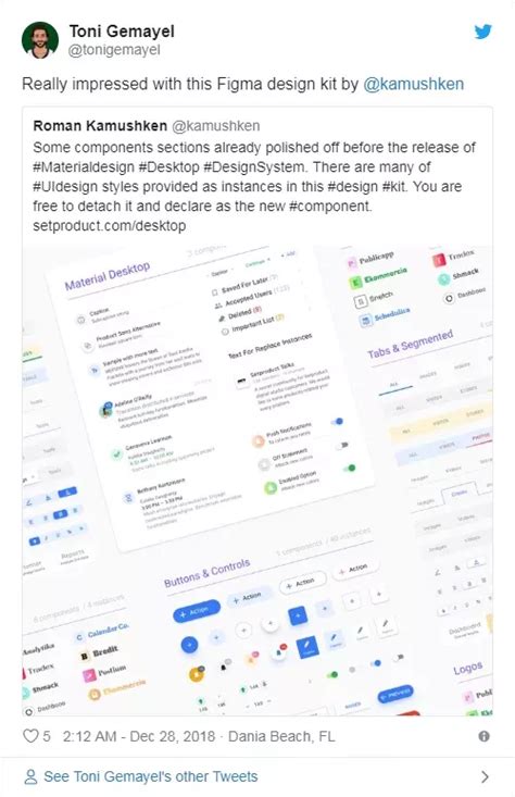 Material X Ui Kit Figma Design System Components App Templates Artofit