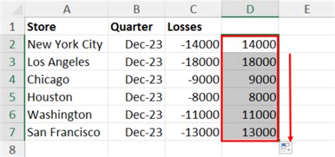 Ways To Make A Negative Number Positive In Microsoft Excel How To