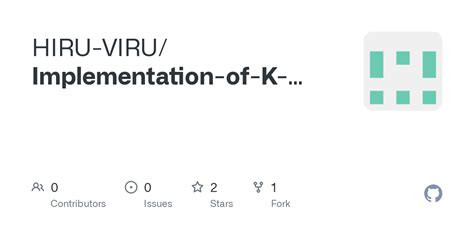 Github Hiru Viru Implementation Of K Means Clustering For Customer Segmentation