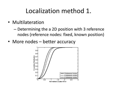 ppt radio frequency t of distance measurement for low cost wireless
