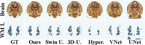figure 1 from a robust mutual reinforcing framework for 3d multi modal