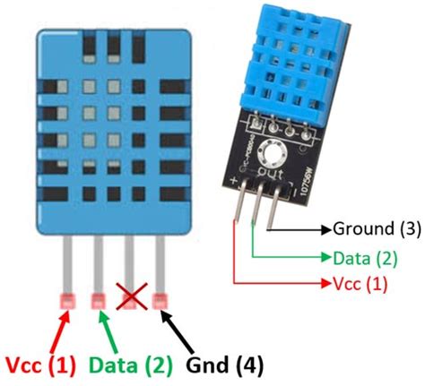 DHT11 Sensor Pinout Features Equivalents Datasheet