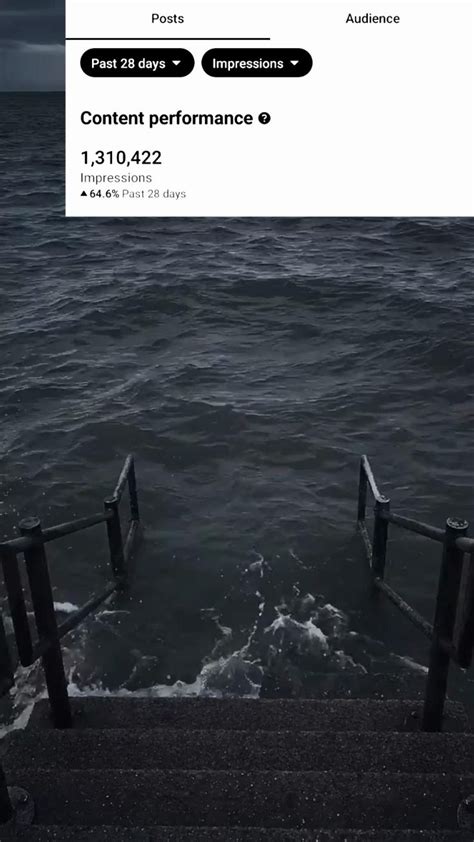 Zaid Ahmed On Linkedin My Linkedin Journey In The First 3 Months ↳