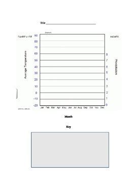 Line Graph Practice By Science By Ashley TPT