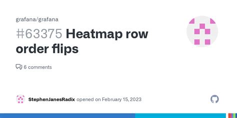 heatmap row order flips · issue 63375 · grafana grafana · github