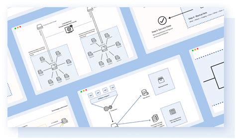 Zmanda Cloud Storage