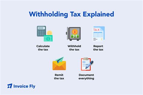 Withholding Tax Explained Definition Purpose And Calculation Invoice Fly