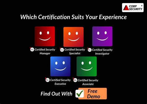 How To Find The Perfect Security Certification Corpsecurity International Posted On The Topic